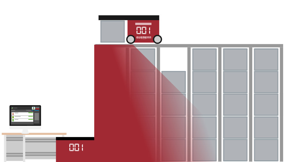 Schnittstelle zu Autostore, dem Lagersystem
