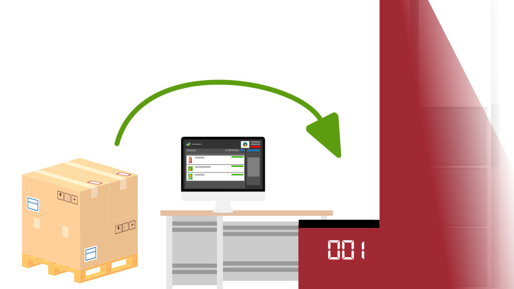 Schnittstelle zu Autostore, dem Lagersystem