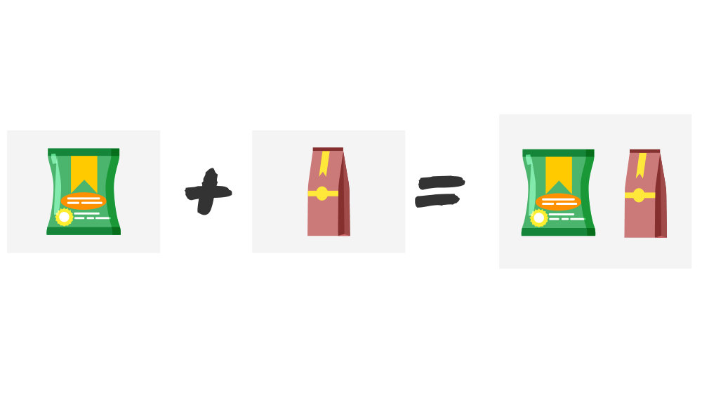 Produktanalyse/Sortimentsgestaltung | Renner/Penner-Analyse