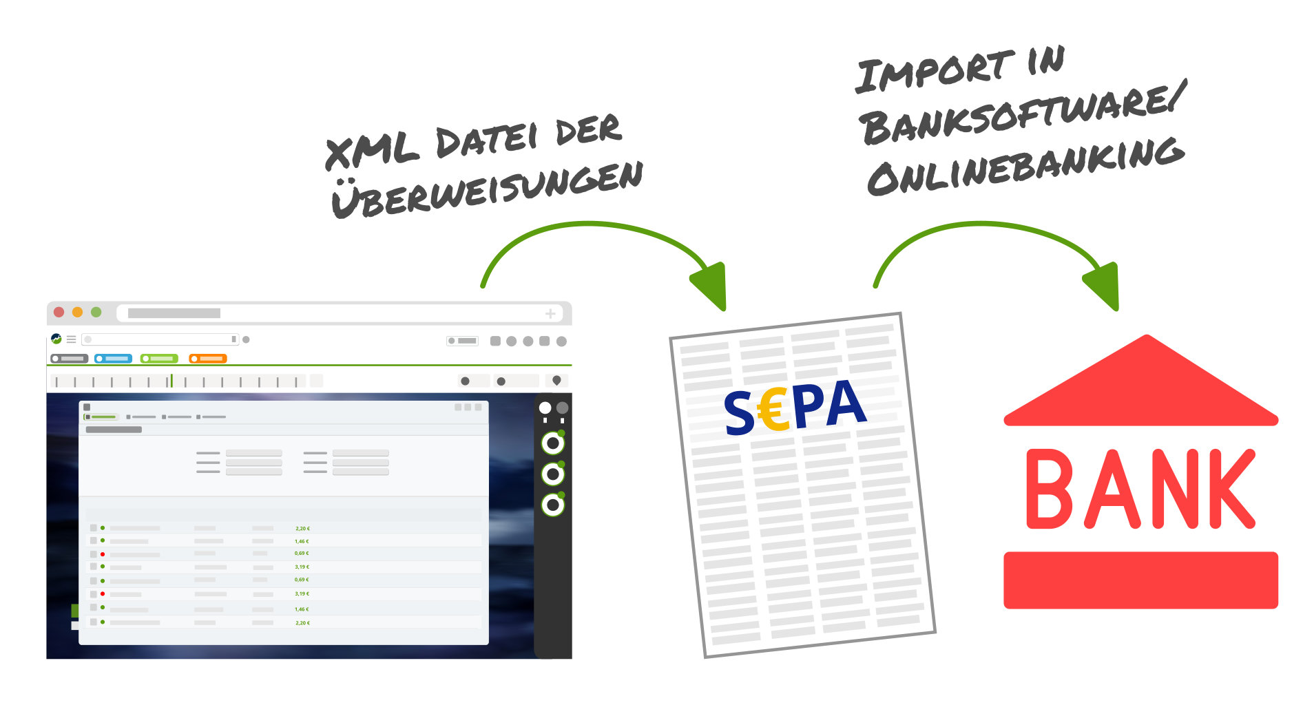 SEPA Software Lastschrift Und berweisungen sepa-software-lastschrift-und-berweisungen